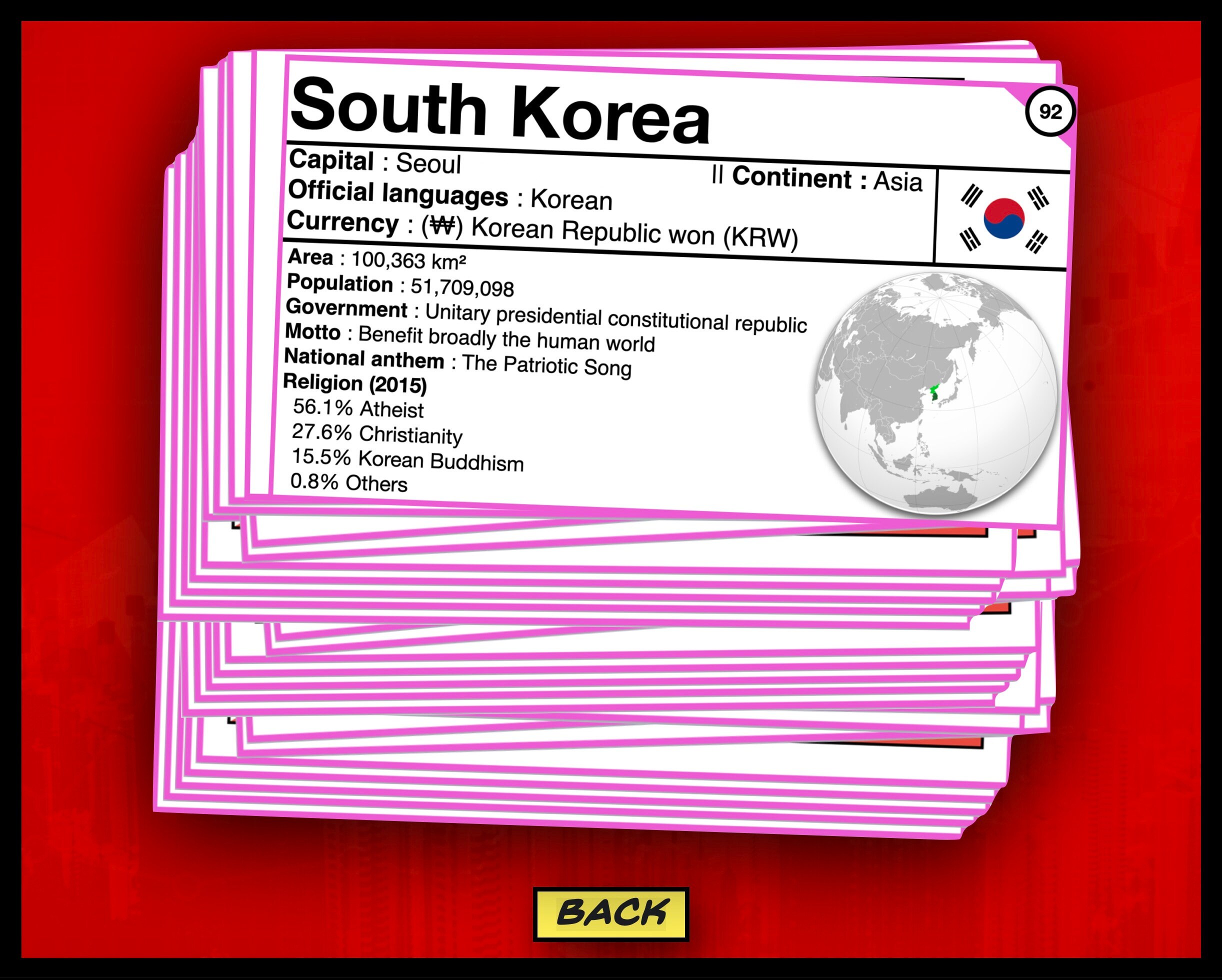 Flags of Asia Flashcards Asia Continent Asia Map Currency Capital ...