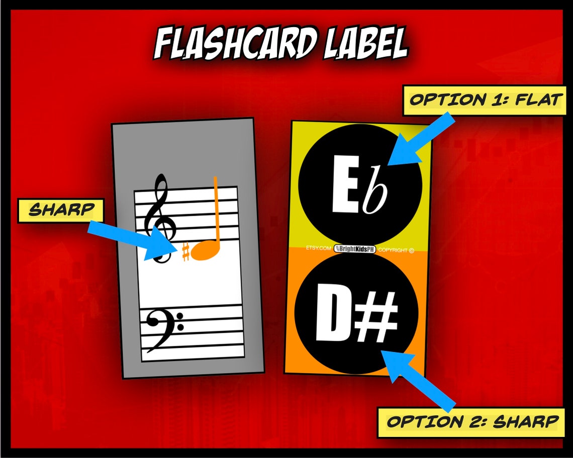 Basic Music Notes Flashcards| Treble Clef Notes | G Clef | Music Theory ...