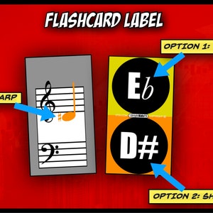 Basic Music Notes Flashcards| Treble Clef Notes | G Clef | Music Theory ...