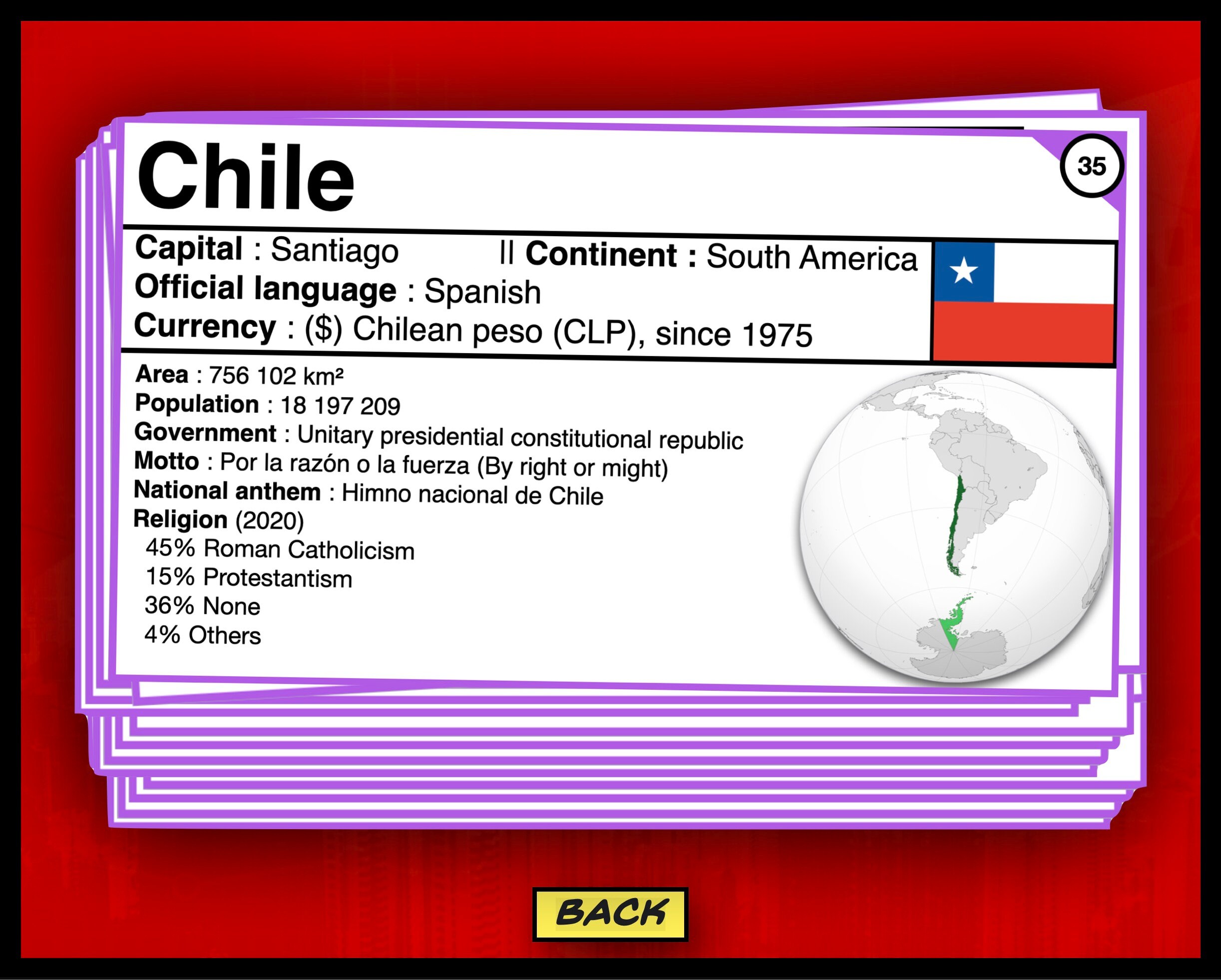 Flags of South America Flashcards South America Continent Map Currency ...