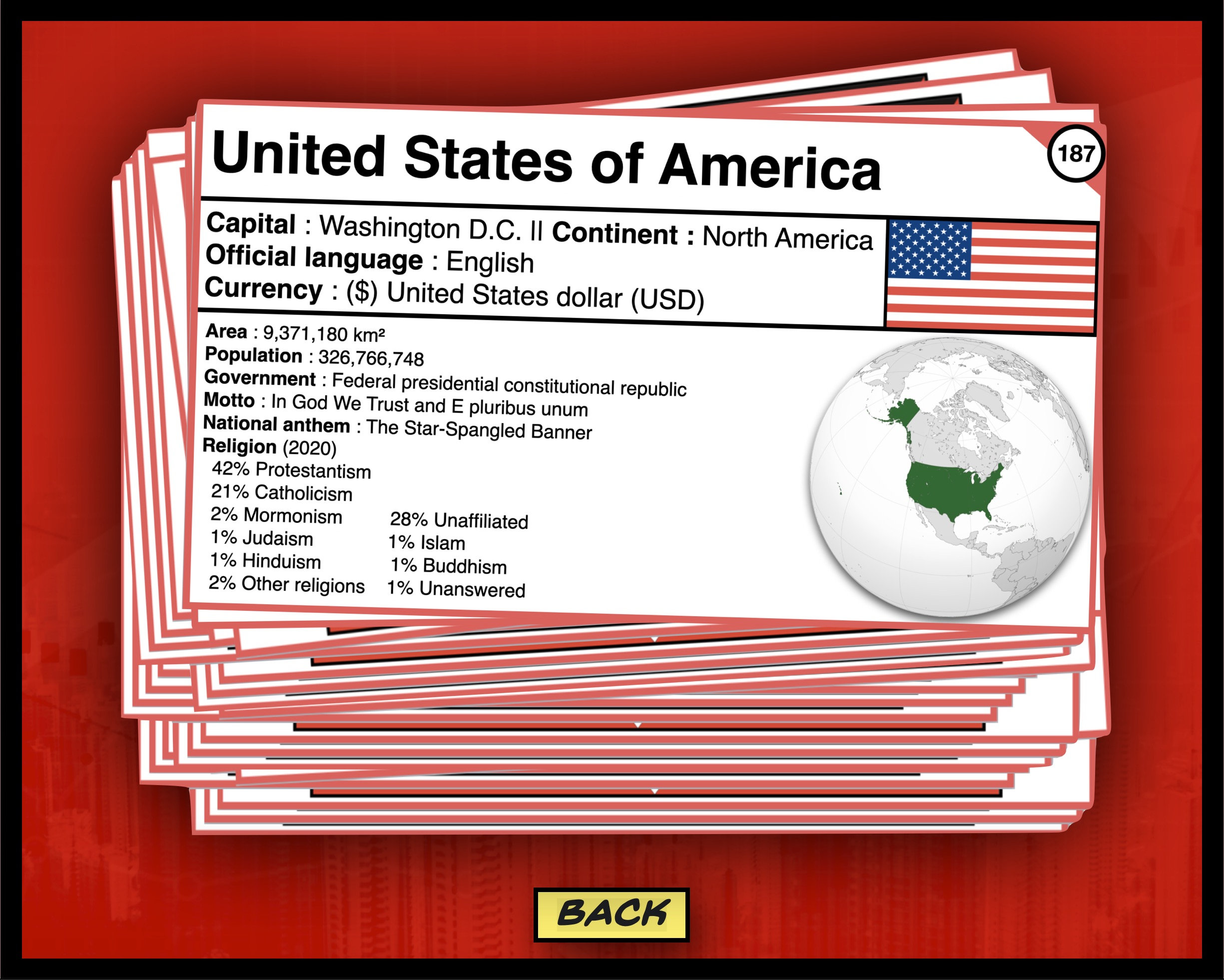Flags of North America Flashcards North America Continent Map Currency ...