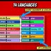 Color Flashcards | Multilingual Set | Color Combinations | Montessori ...
