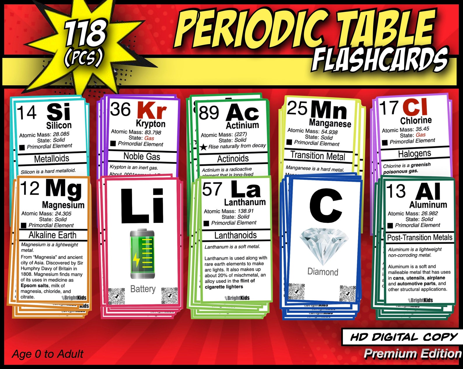 Periodic Table Flashcards Table of Elements Chemistry | Etsy