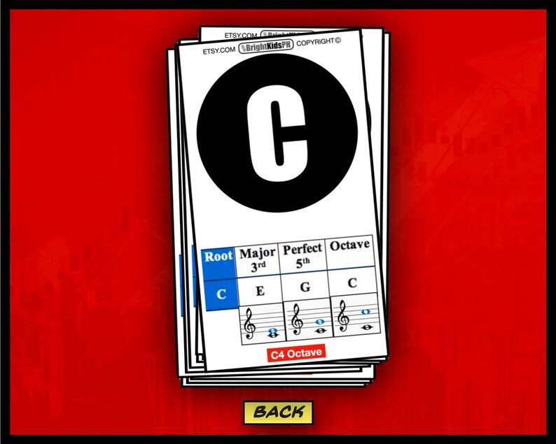 Complete Music Note Flashcards| Treble and Bass Clef Notes | Music ...