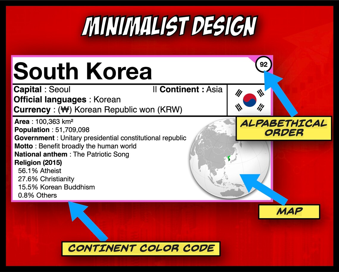 Flags of Asia Flashcards Asia Continent Asia Map Currency Capital ...