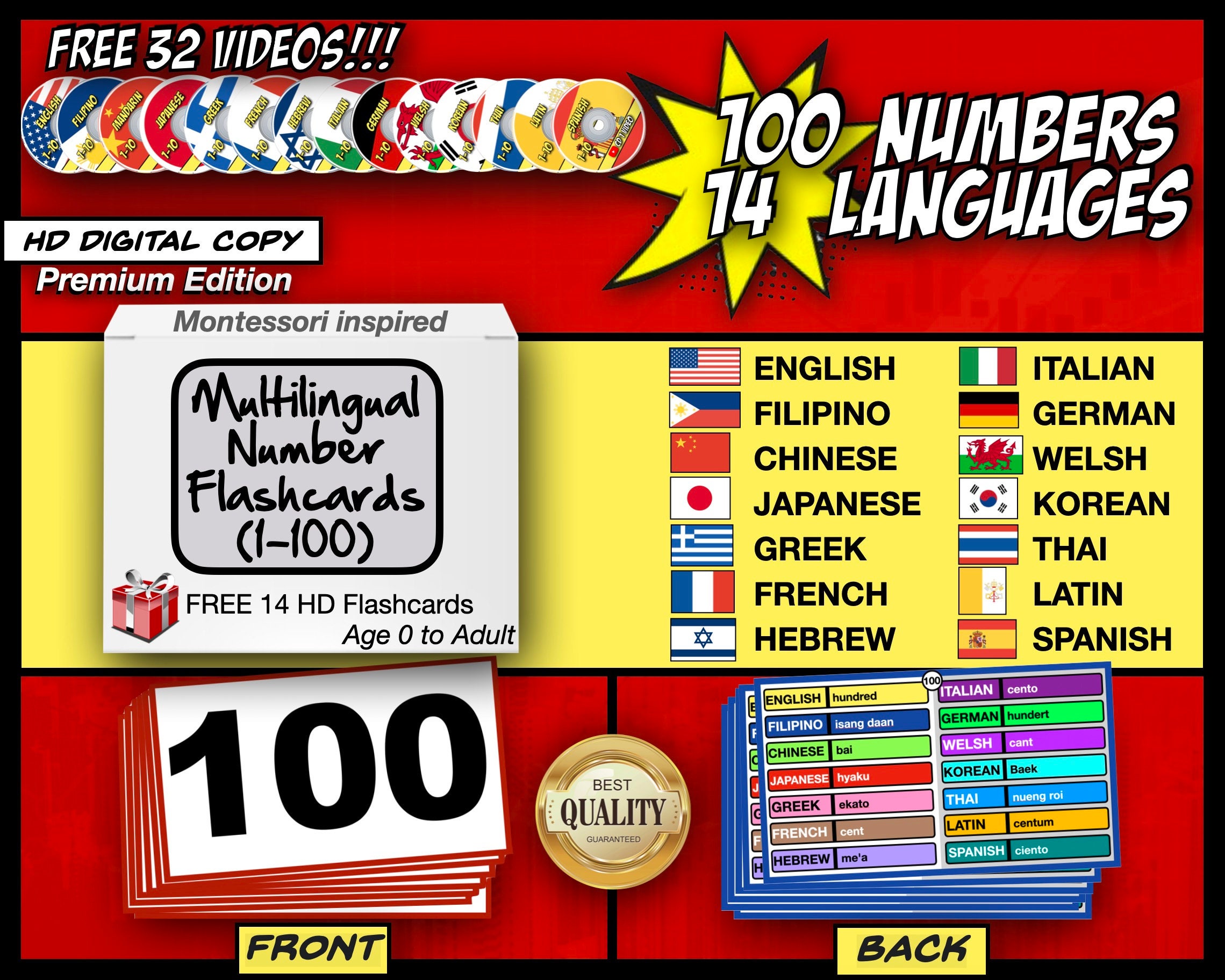 Italian Numbers 1 100