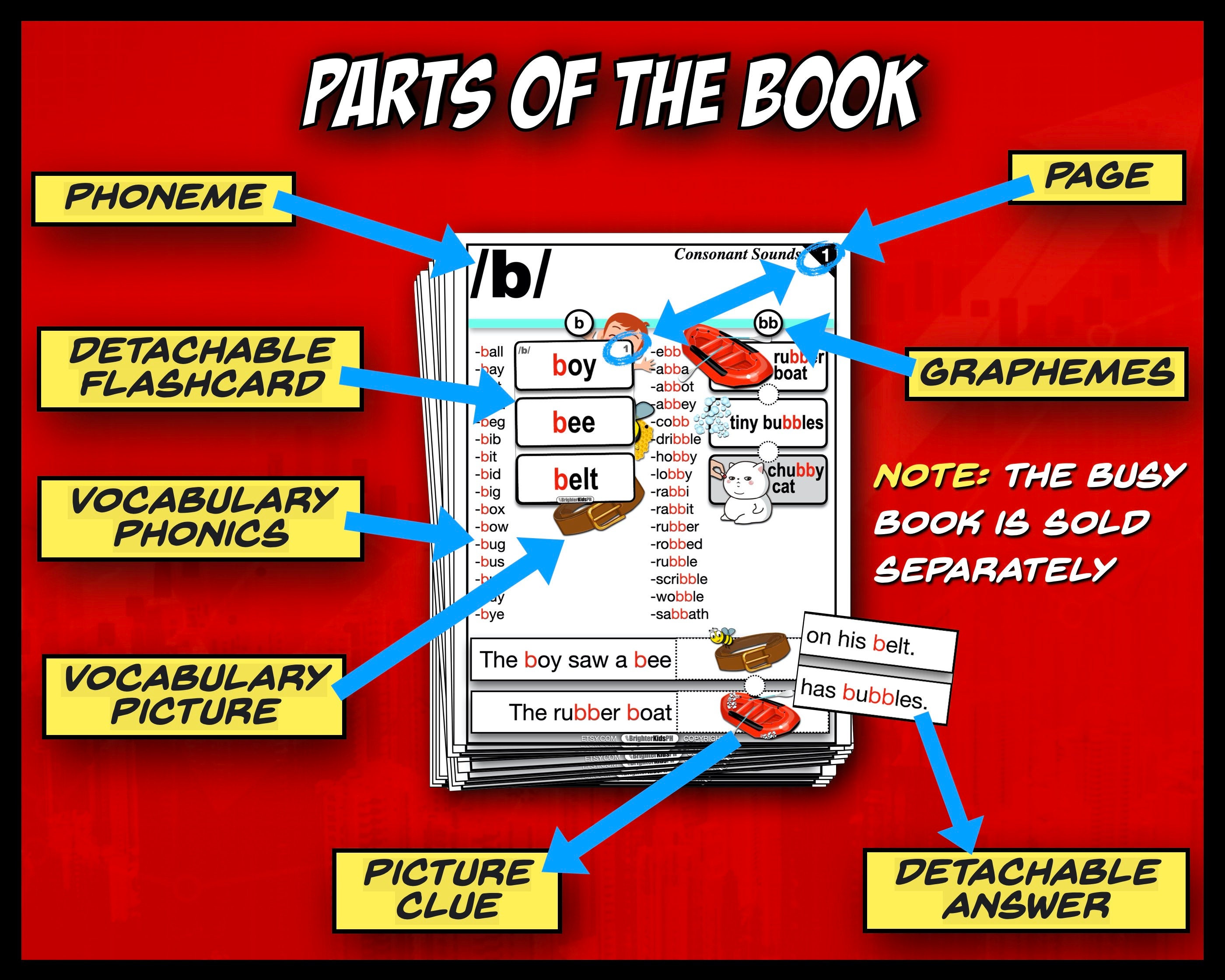 Jazz Phonics Flashcards | Digraph Flashcard | Sight Words | Doman ...