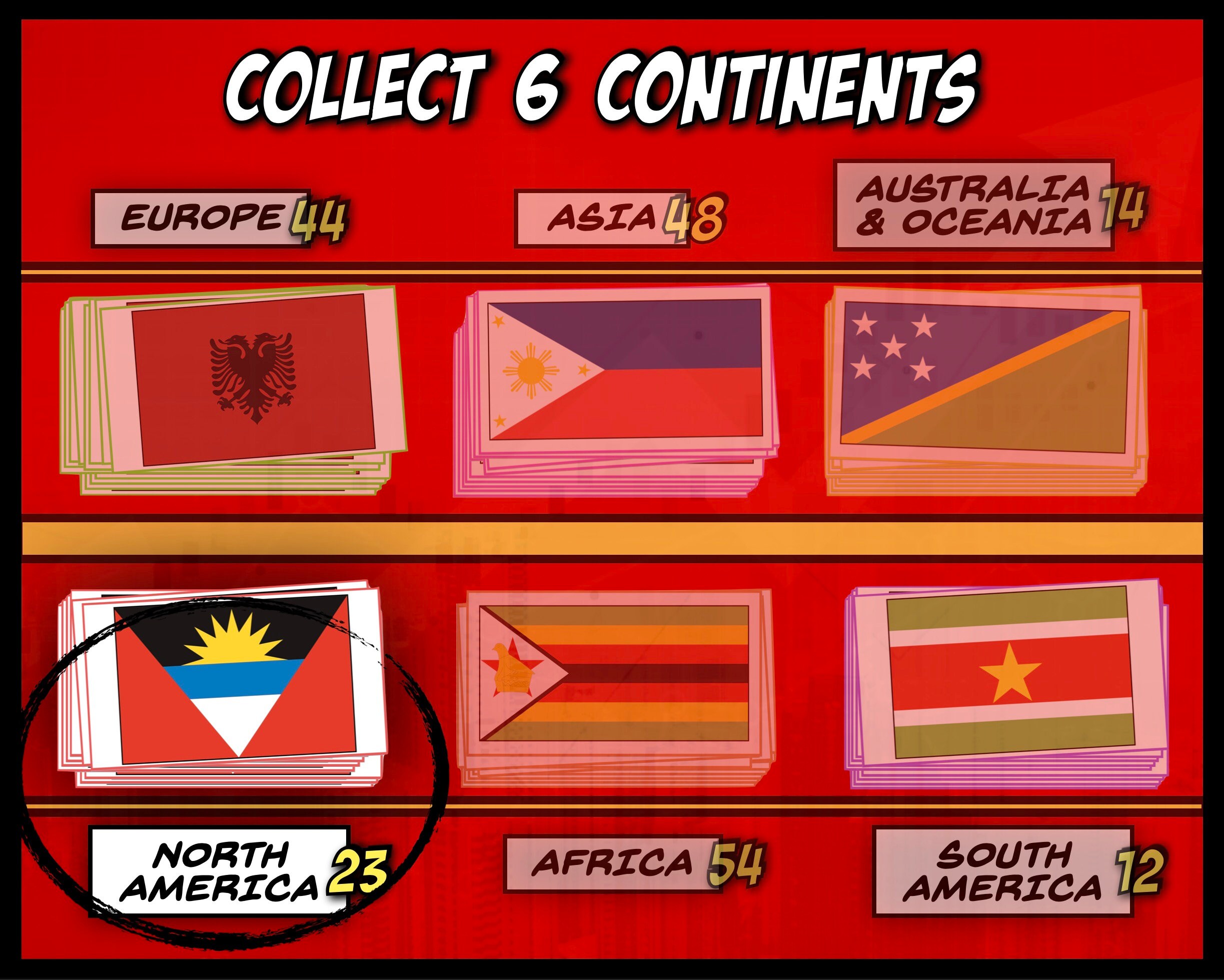 Flags of North America Flashcards North America Continent Map Currency ...