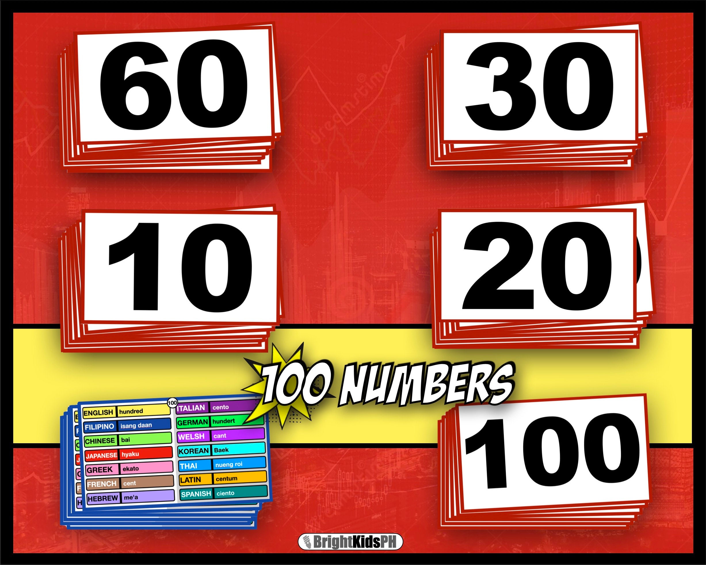 Flashcards Numbers 1-100 Montessori Homeschool Printable Counting ...