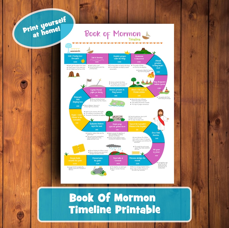 Book of Mormon Timeline Printable + Bonus Reading Chart - Etsy