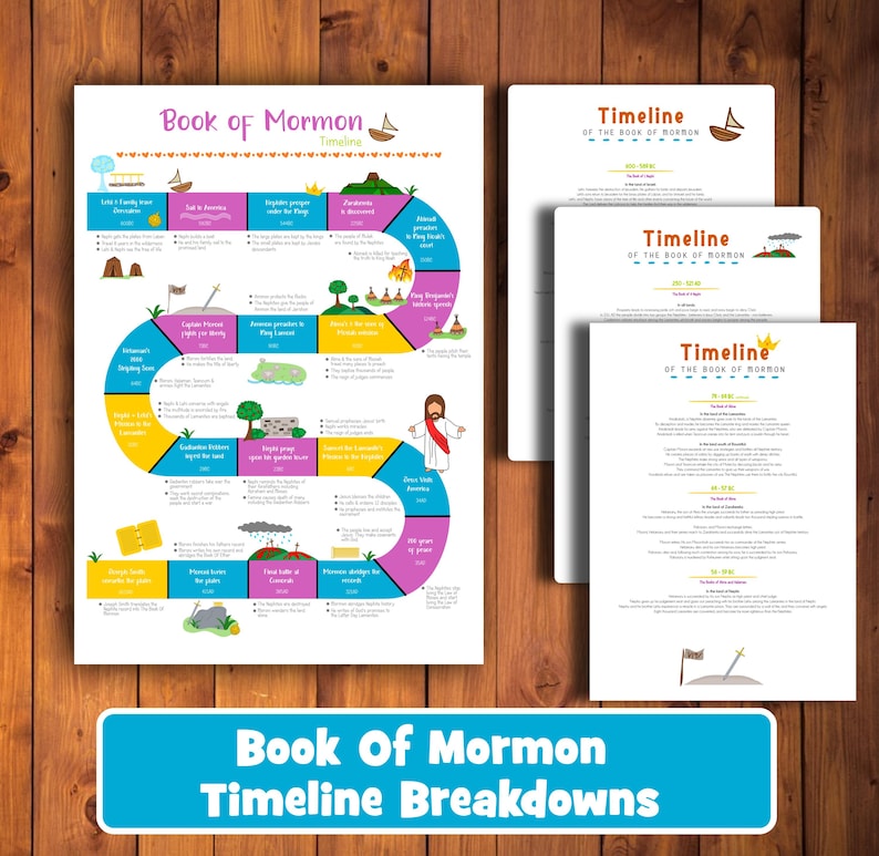 Book of Mormon Timeline Breakdowns - Etsy