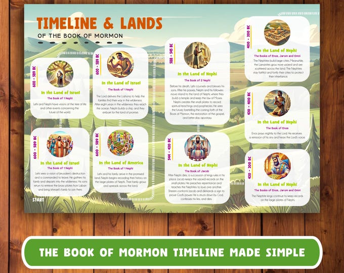 Book of Mormon Timeline Printable + Bonus Reading Chart - Etsy Canada