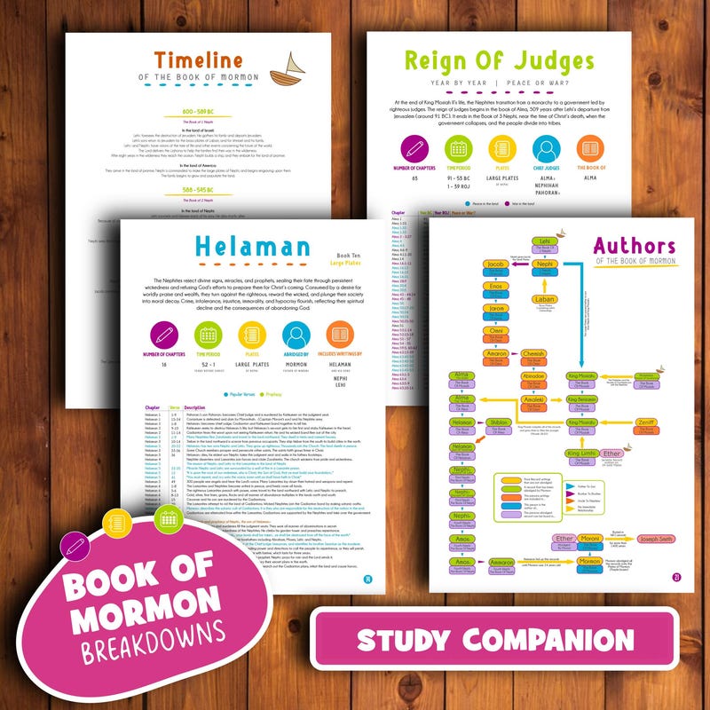 Study Guide Temples - Etsy
