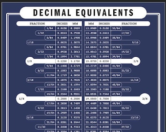 Fraction-decimal Conversion Chart - Etsy Canada