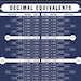 Decimal Equivalents Conversion Chart Poster - Digital Files Only - Etsy