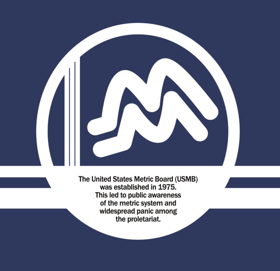 Decimal Equivalents Conversion Chart Poster - Digital Files Only - Etsy