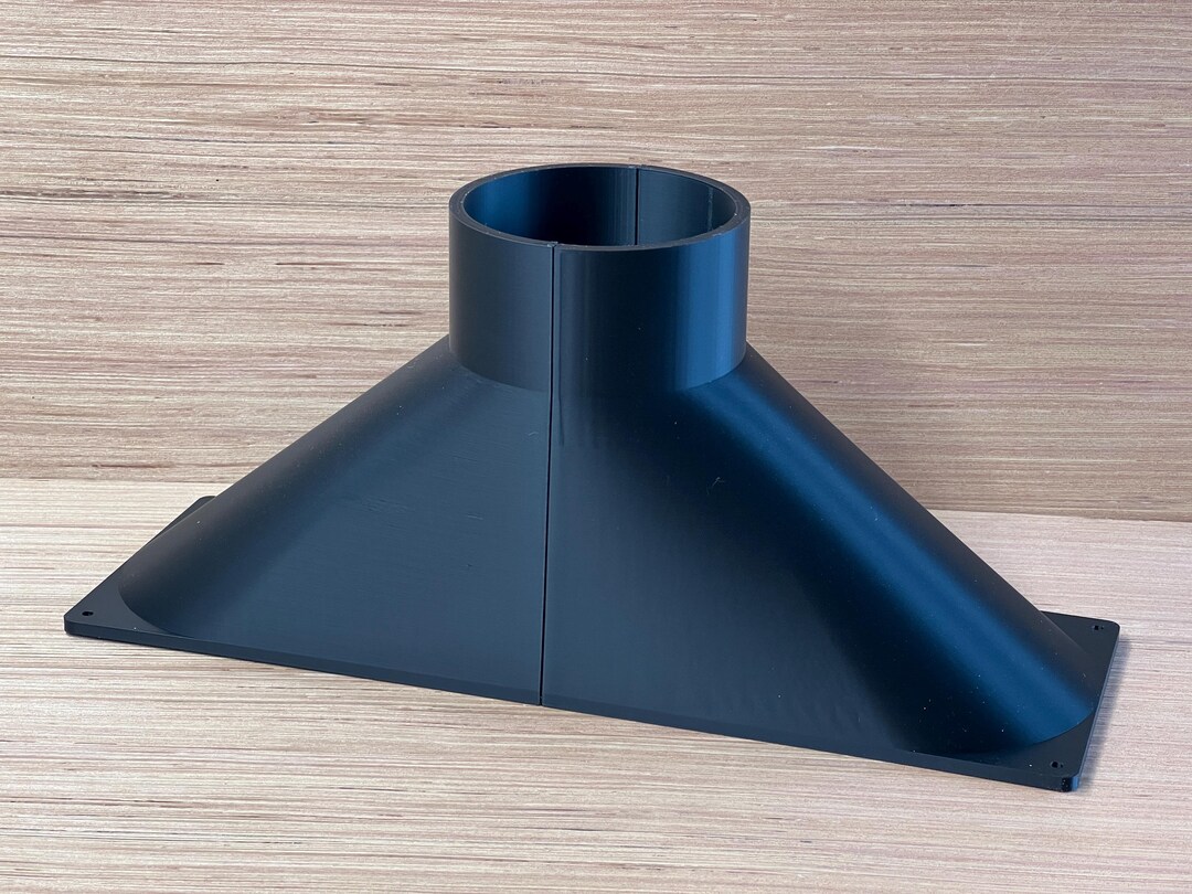 120mm Triple Fan to 4 Inch or 3 Inch Duct | Perfect for PC Modding - Etsy