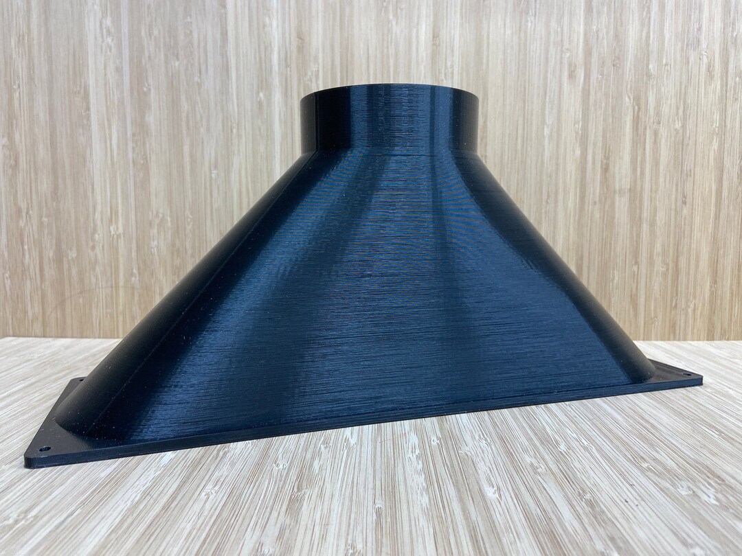 120mm Triple Fan to 4 Inch or 3 Inch Duct Perfect for PC Modding - Etsy