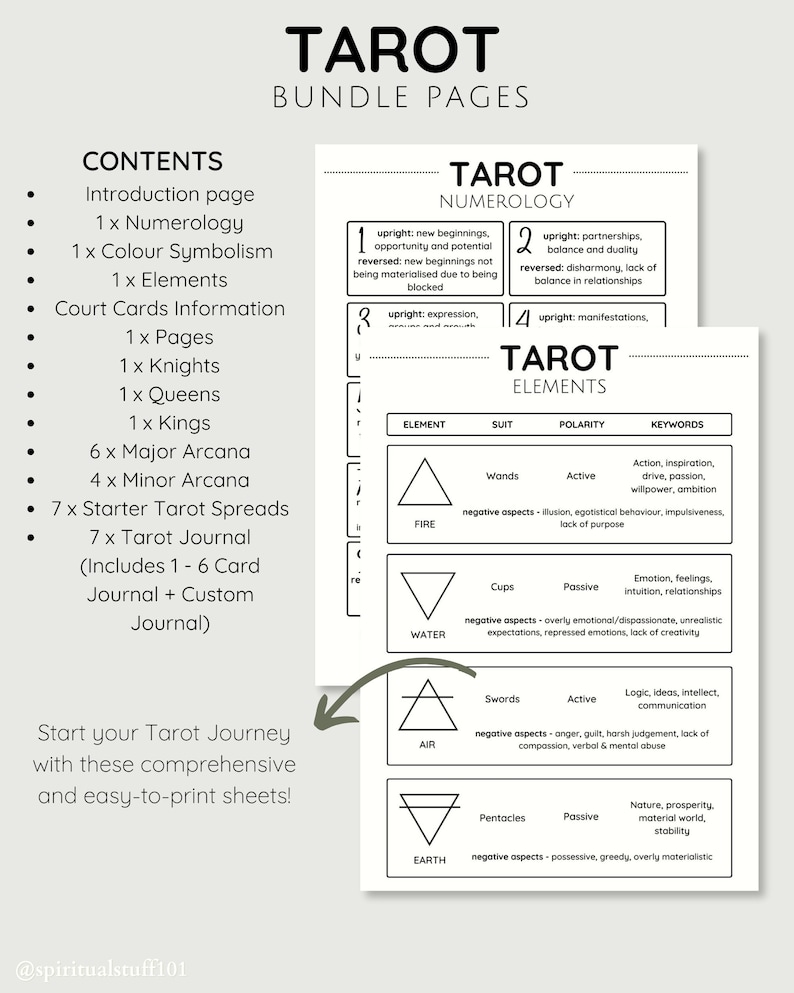 Tarot Beginner Bundle, Instant Download, Tarot Spreads, Shadow Work, Healing, Printable, for ...