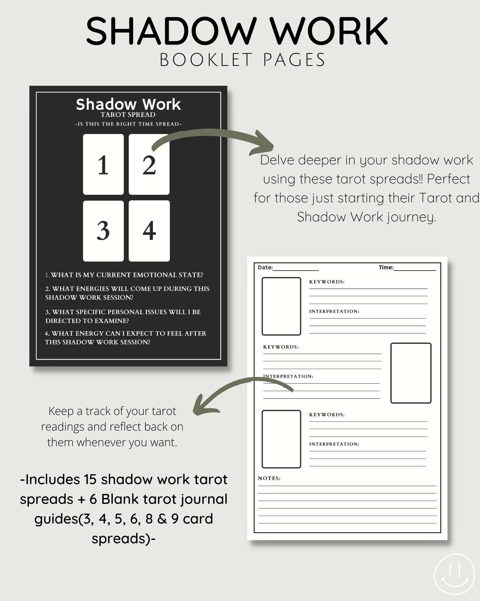 Shadow Work Tarot Spread, Instant Download, Printable, Tarot, Spreads ...