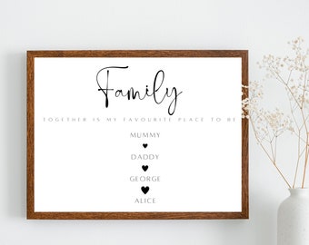 Custom Family Gift Personalised Family Print Custom Gift - Etsy UK