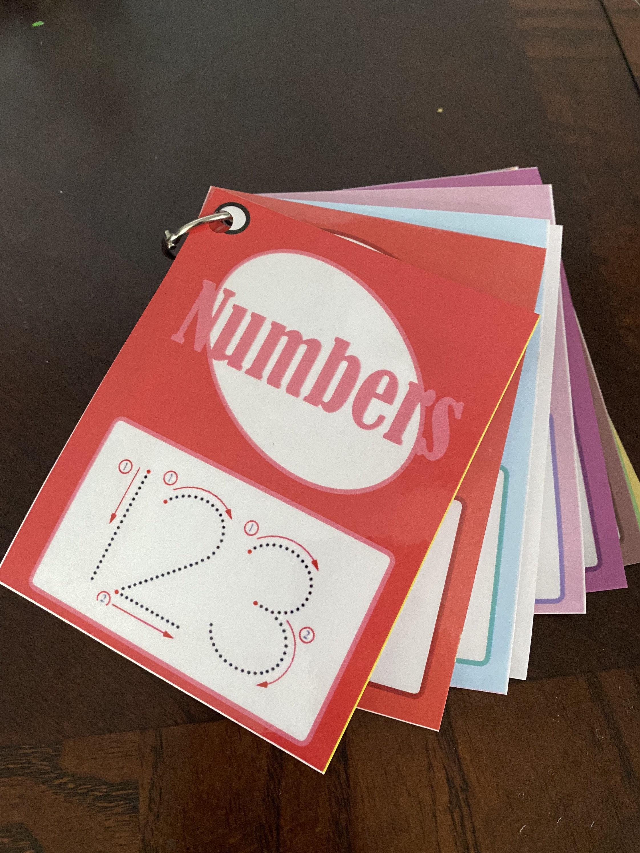 Bluey Busy Book-Flashcards-Numbers INSTANT DOWNLOAD | Etsy