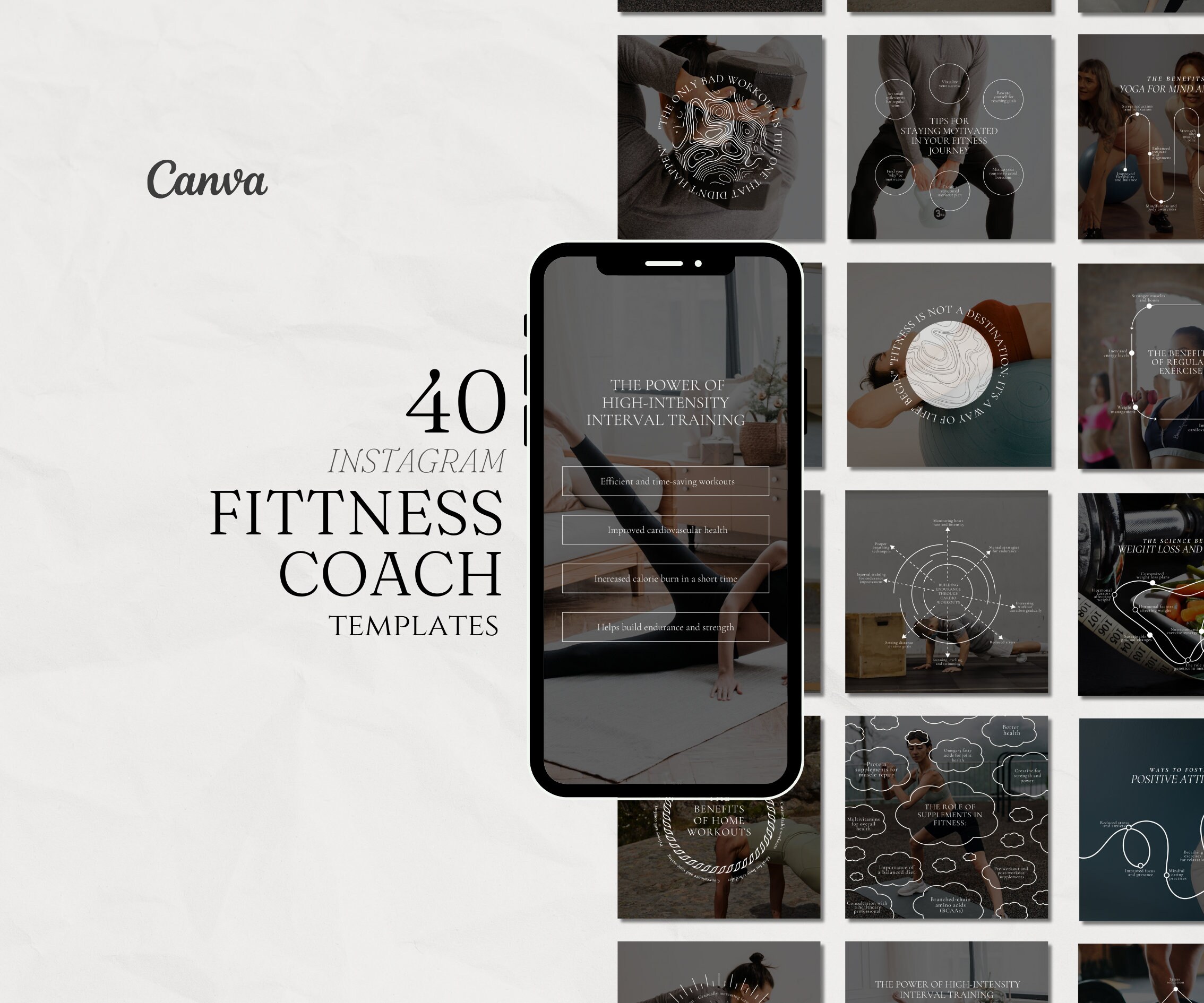 40 Fitness Coach Infographic Templates Self-improvement - Etsy
