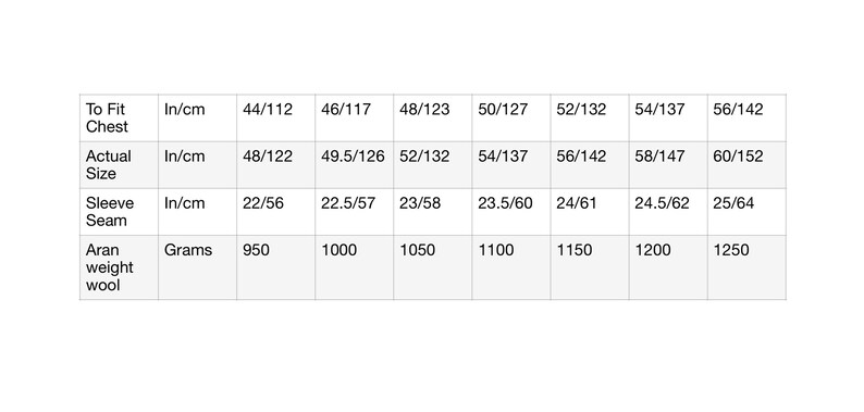 Steve Mcqueen Aran Jumper Knitting KIT to Fit 30-56 Inch Chest Knit ...