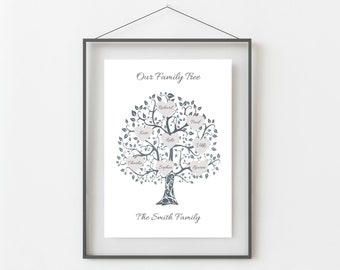 Our Father Tree - Etsy
