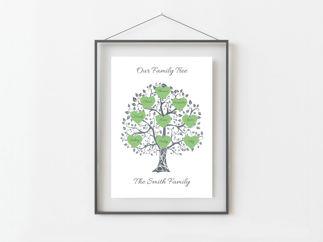 Family Tree Print Personalised Family Gift Our Family Print - Etsy