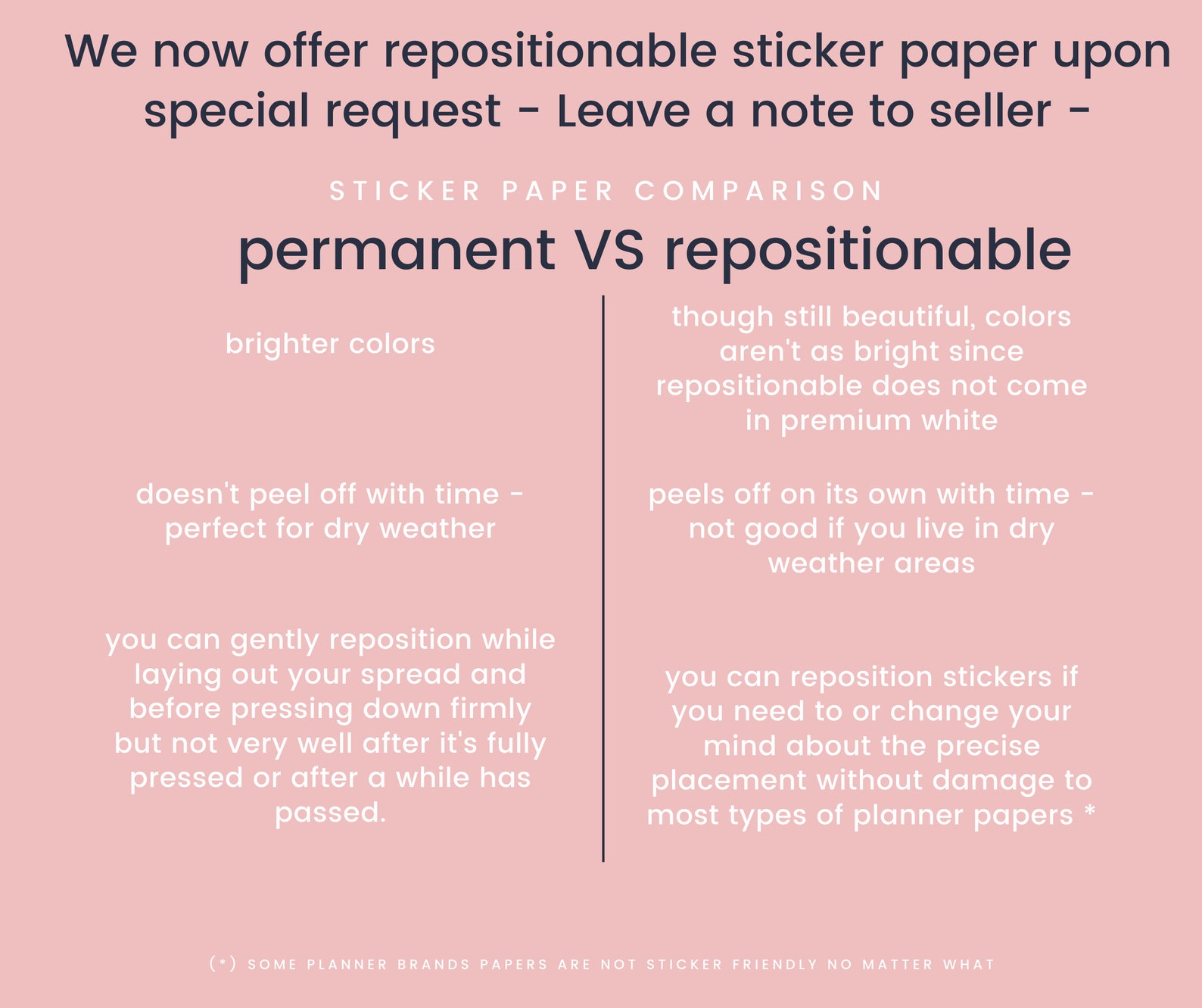 Custom Script Sticker Sheet Planner Stickers Choose Your - Etsy