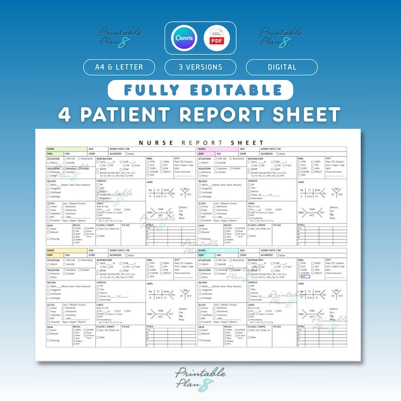 Editable Nurse Report Sheet Bundle | Nursing Brain Sheet SBAR | Med ...