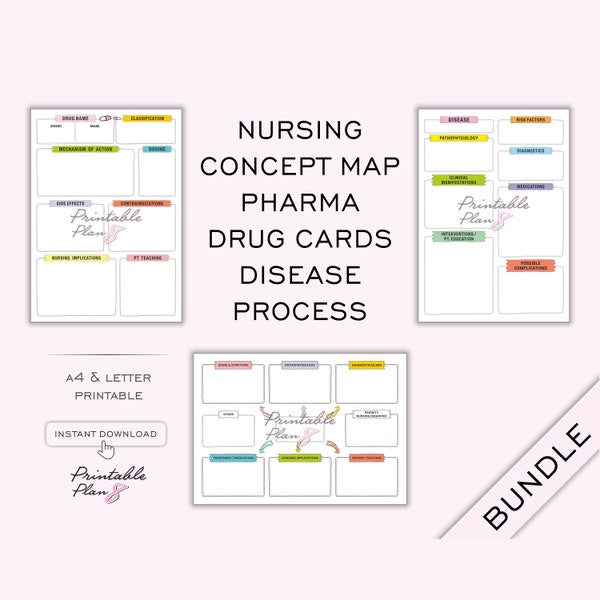 Drug Map Template - Etsy