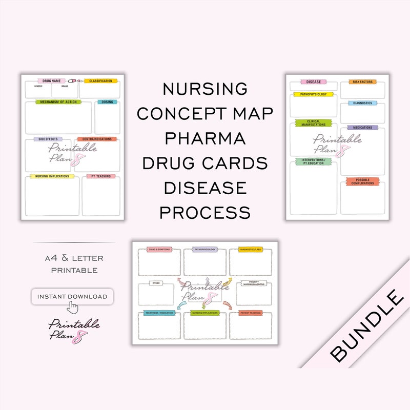 Nursing Drug Cards - Etsy