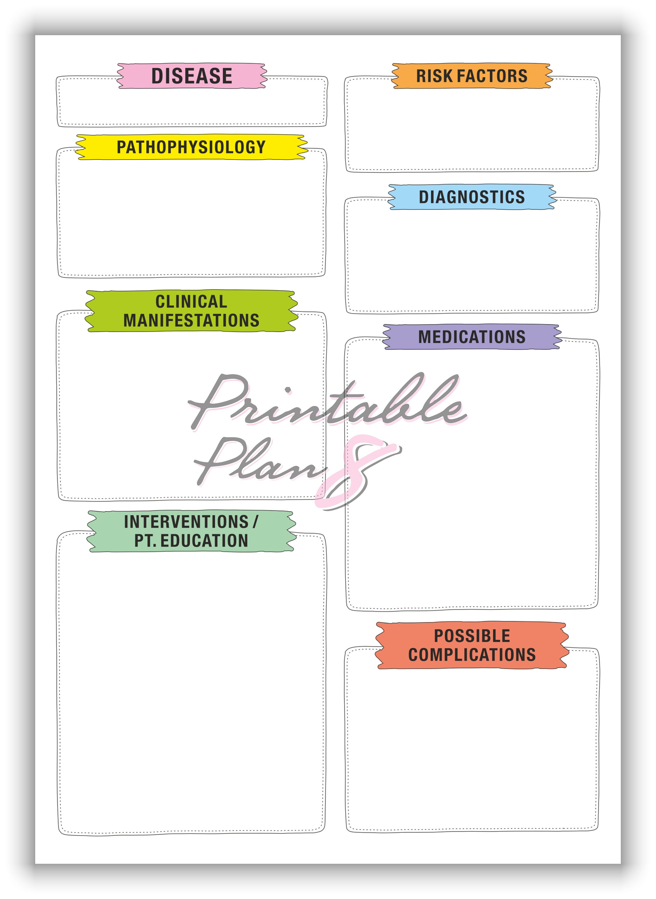 Nursing Student Bundle, Concept Map, Pharmacology Drug Note Cards ...