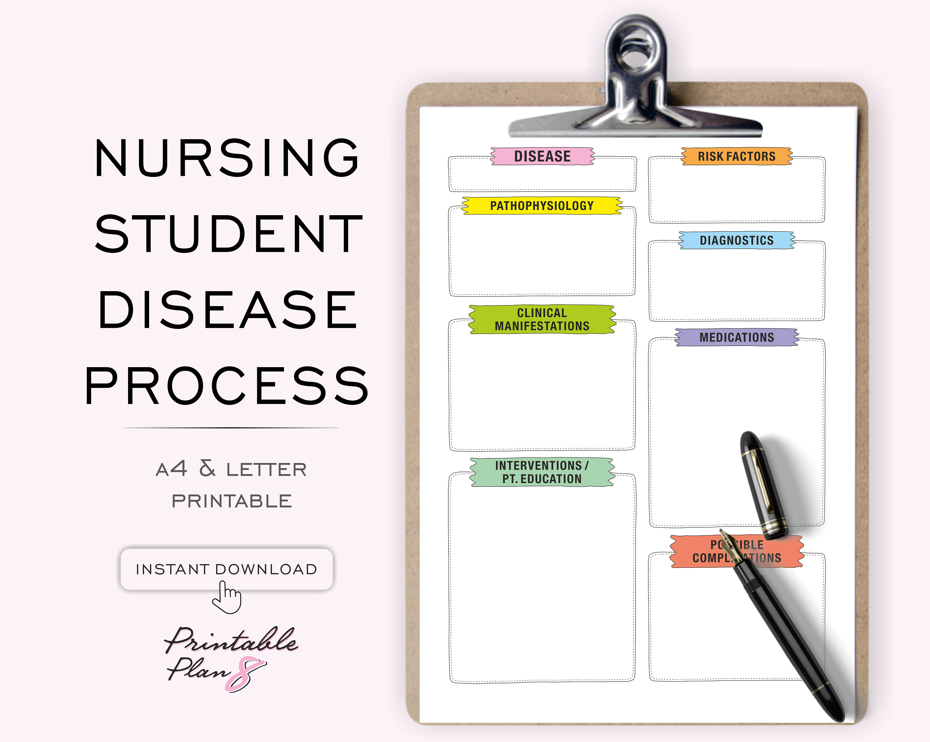 Pathophysiology Disease Process Template, Nursing Student, Nursing ...