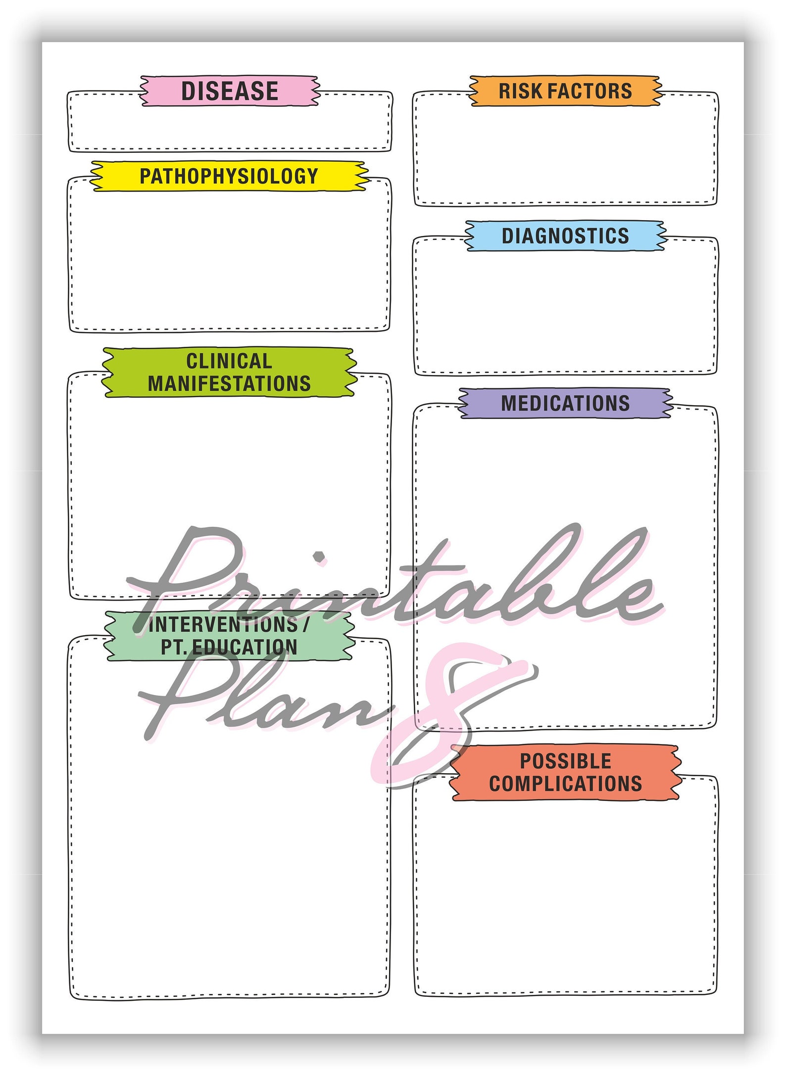 Pathophysiology Disease Process Template, Nursing Student, Nursing ...
