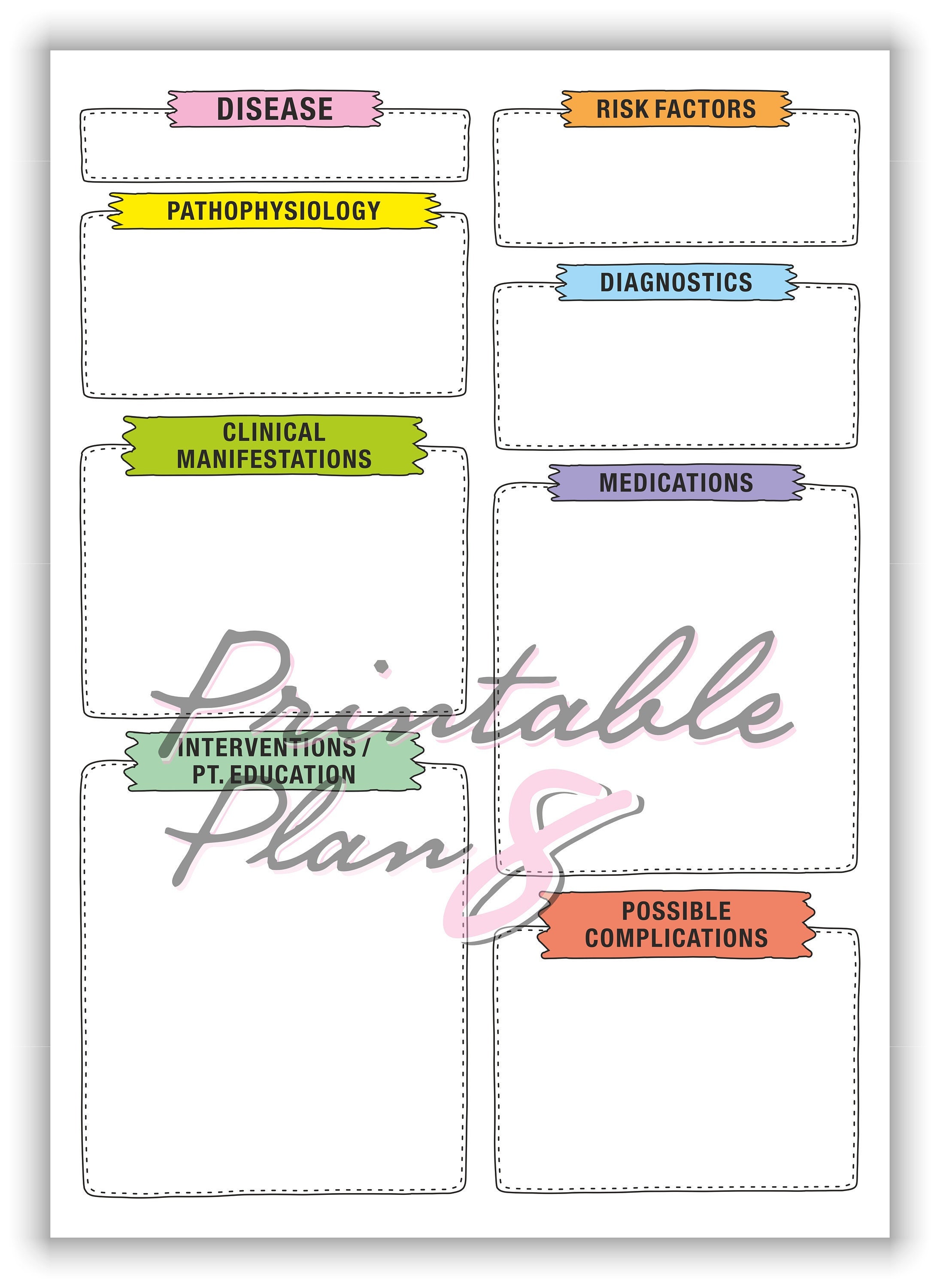 Pathophysiology Disease Process Template, Nursing Student, Nursing ...