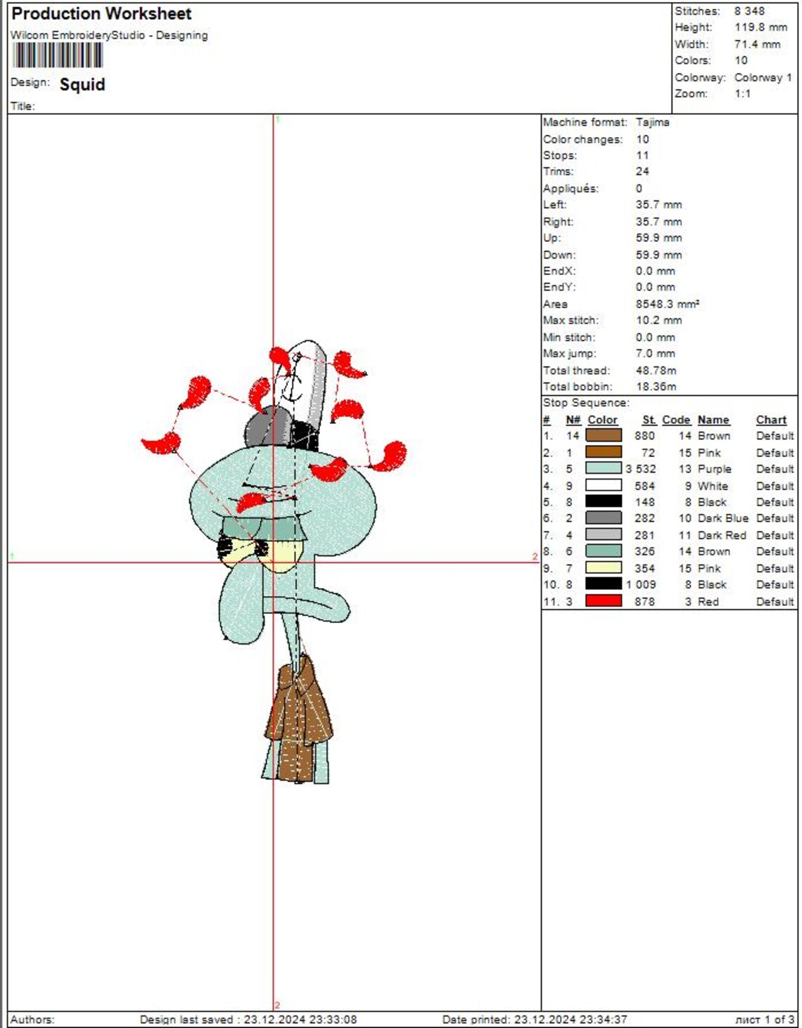 Spongebob Squidward Couple Design Art Anime Embroidery Design, Instant ...