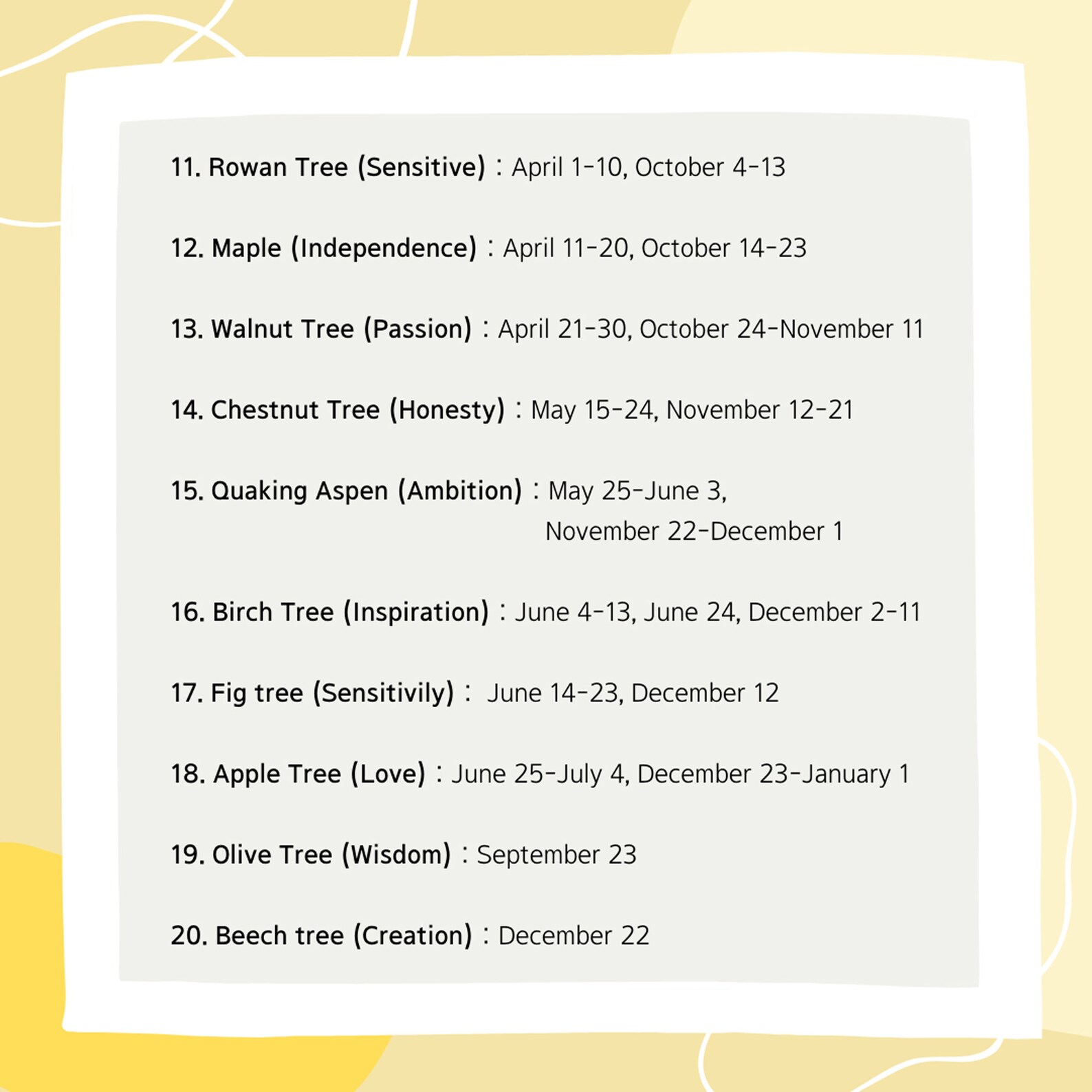 Personalized Birth Tree Print Custom Wall Art Cypress Tree | Etsy