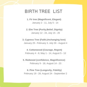 Personalized Birth Tree Print, Custom Wall Art, Redwood Print, DIGITAL ...