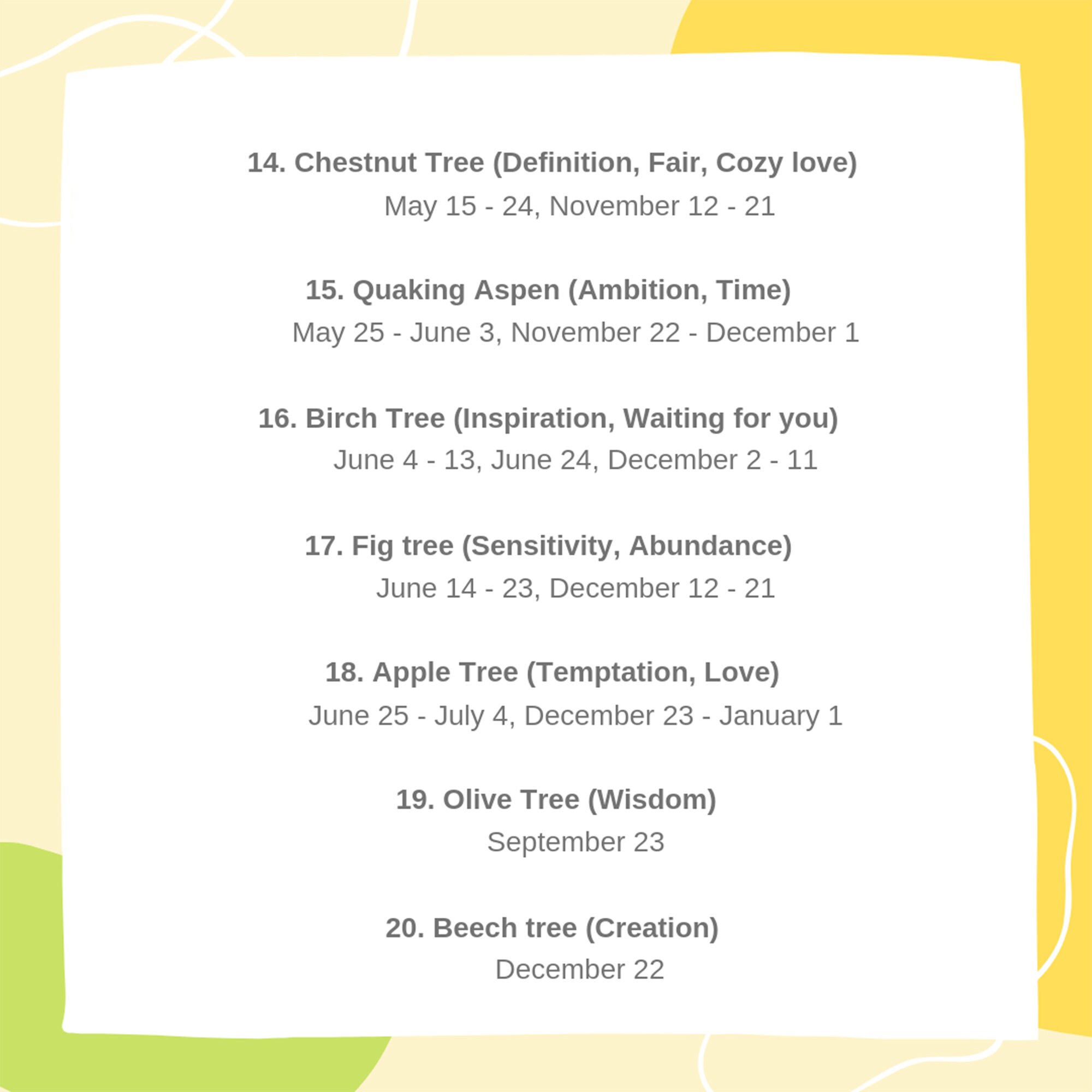 Personalized Birth Tree Print, Custom Wall Art, Cypress Tree Print ...