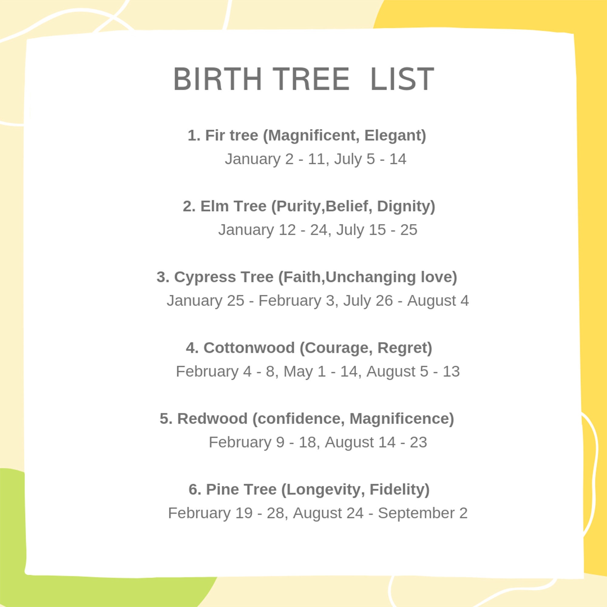 Personalized Birth Tree Print, Custom Wall Art,botanical Wall Art ...