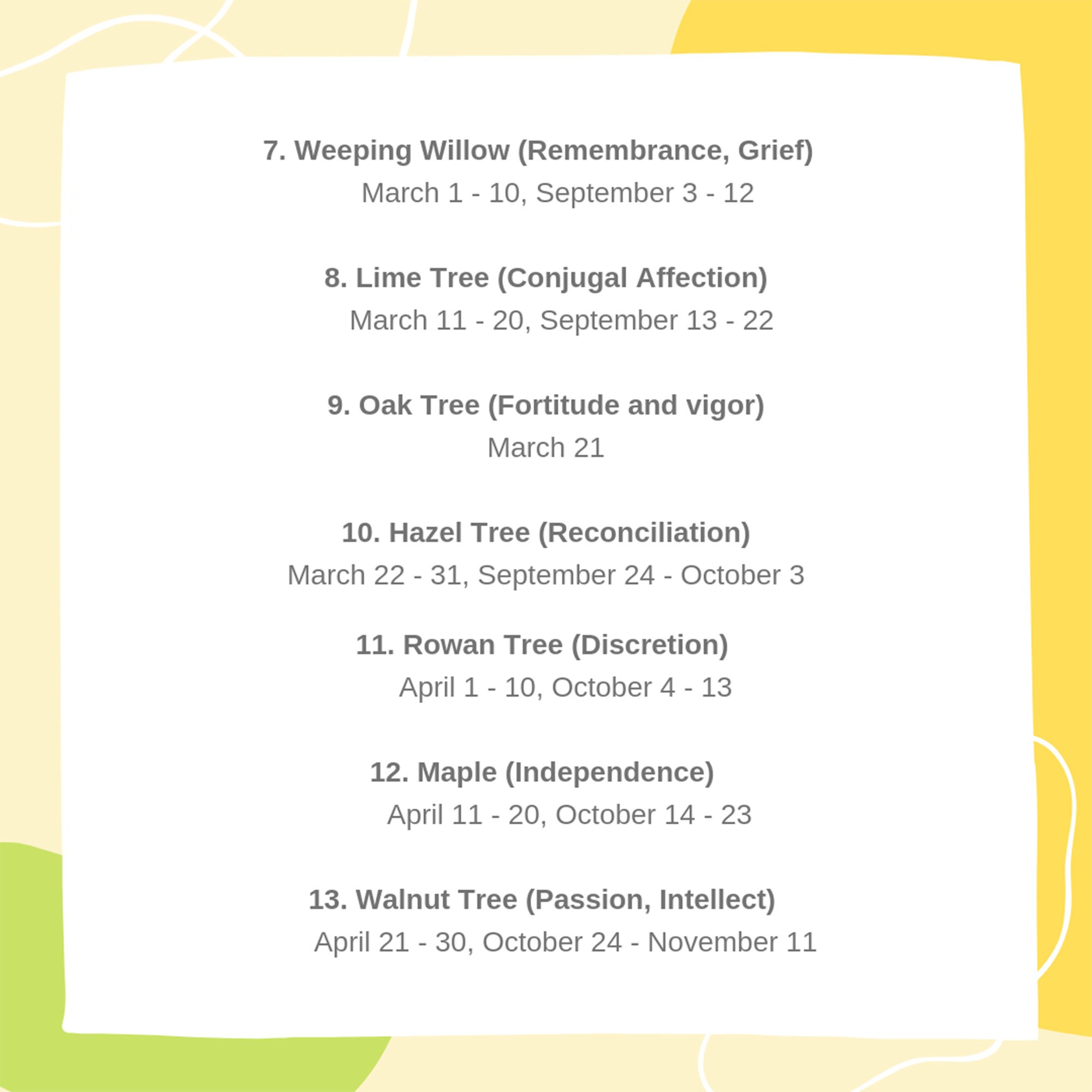 Personalized Birth Tree Print, Custom Wall Art, Cypress Tree Print ...