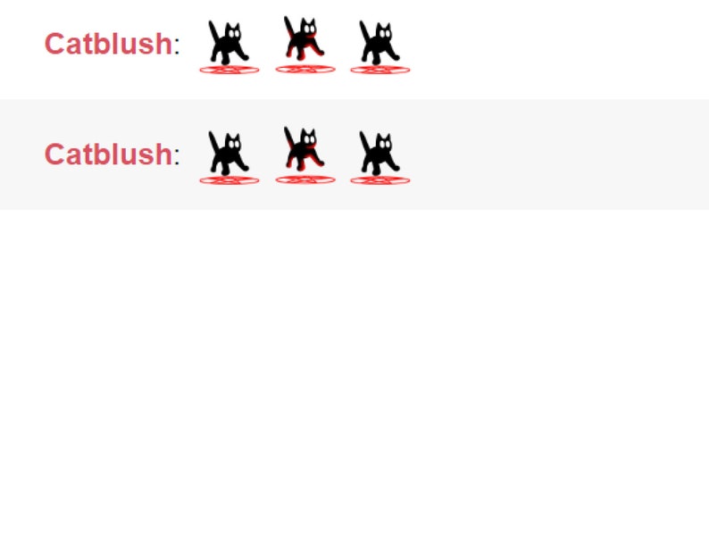 Animated Floating Black Cat Meme / Twitch and Discord Emote - Etsy