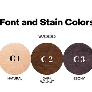 Periodic Table Elements Chemical Alphabet Custom Wooden Word - Etsy