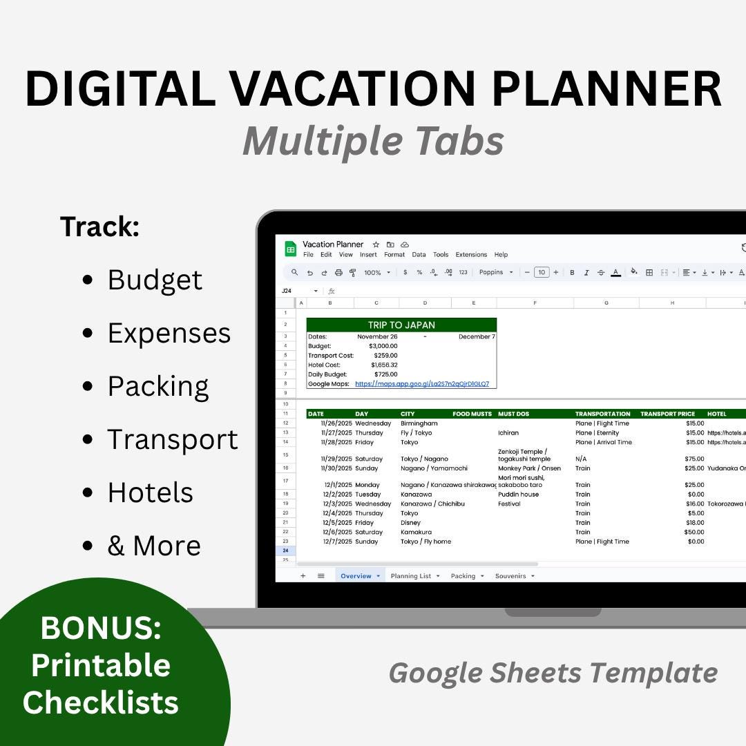 Ultimate Vacation Planner | Google Sheets + Printable | Travel ...