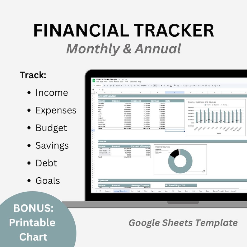 Google Sheets Financial Planner | Track Income, Budget, Expenses, Debt ...