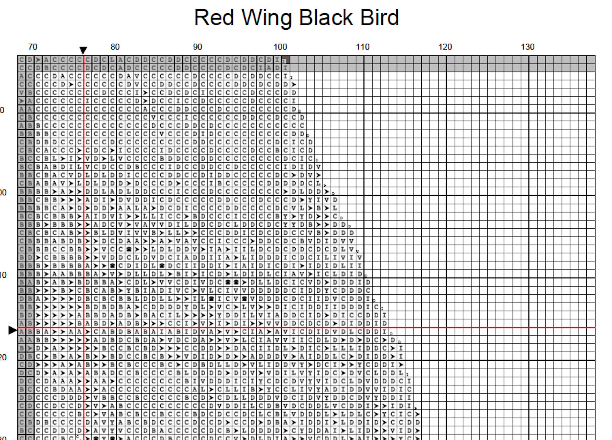 Cross Stitch Pattern PDF Red Wing Black Bird Original Art Printable ...