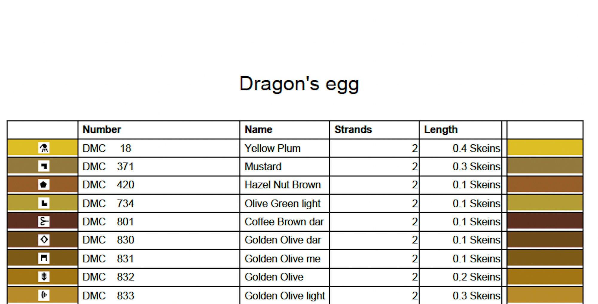 Golden Dragon Egg Cross Stitch Pattern: Fantasy Art (PDF Pattern) - Etsy